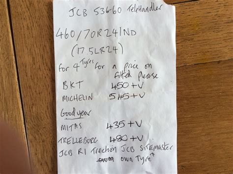 Telehandler Tyres The Farming Forum