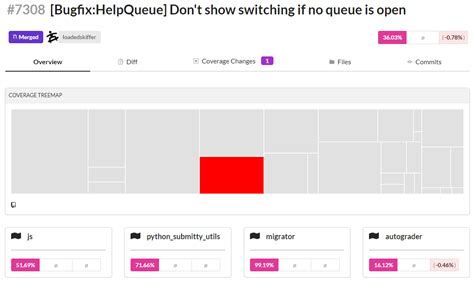 Codecov Is Not Reporting Coverage For Php Anymore · Issue 7375 · Submittysubmitty · Github