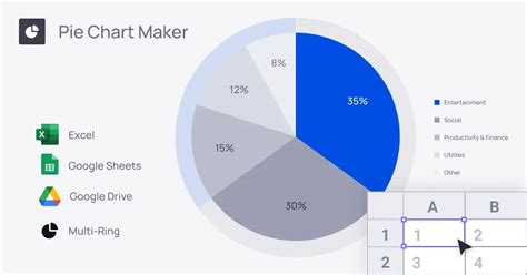 Online Pie Chart Maker Free No Signup