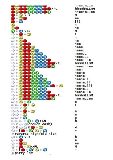 철권 3 기술표 Games Database 야근의 요정 블로그