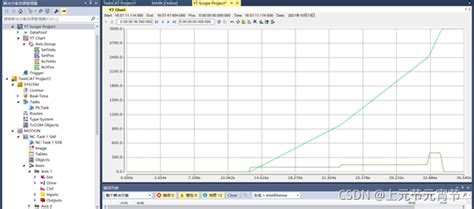 倍福 Nc轴多段速度执行倍福进入nc Csdn博客 倍福 Nc轴多段速度执行倍福进入nc Csdn博客
