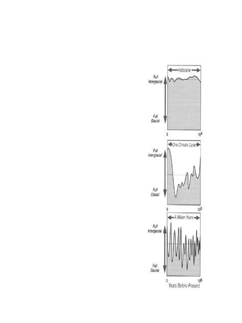 Tectonic Geomorphology Pdf Geomorphology Erosion