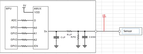 Tmux1308 Q1 Injection Current Control Switches And Multiplexers Forum Switches And Multiplexers
