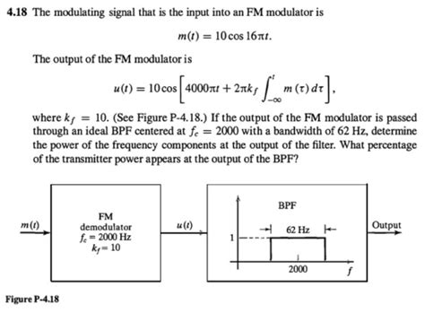Solved 418 The Modulating Signal That Is The Input Into An