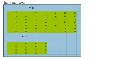 solved you will implement a c c program which performs the