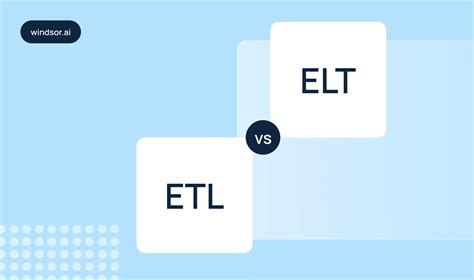 Etl Vs Elt Pipelines Choosing The Right Data Integration Strategy