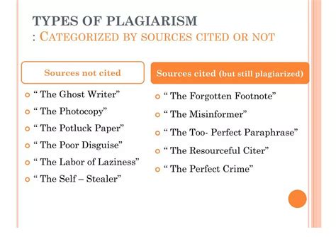 Plagiarism Definition And Types Pdf
