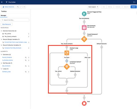 Salesforce Flow Basics Loop Collection Sort And Collection Filters