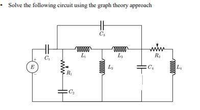 Solved Solve The Following Circuit Using The Graph Theory Chegg Com