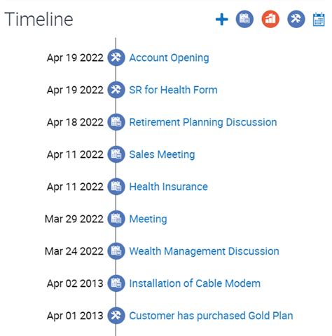 Timeline Components