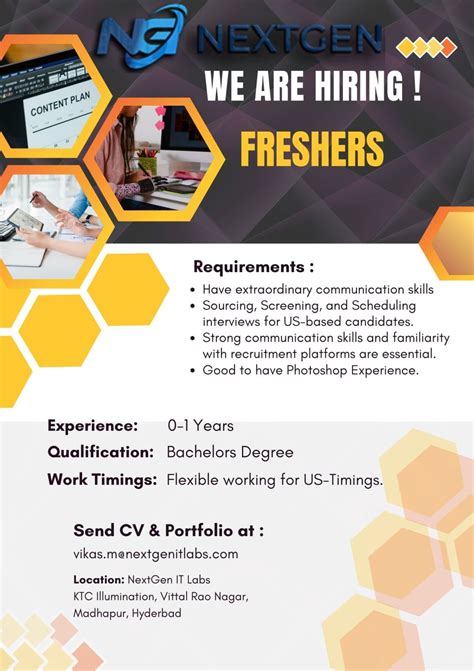 Brungi Karthik On Linkedin Hiring Nightshift Bachelors Degree