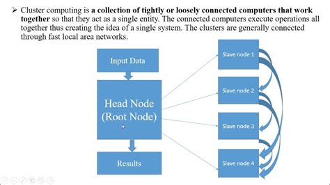 Types of distributed systems /Advantages and disadvantages of distributed systems - YouTube