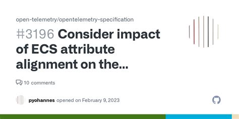consider impact of ecs attribute alignment on the messaging semantic