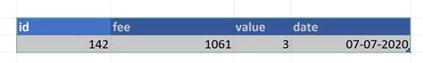 Create N Rows On The Basis Of Column Value KNIME Analytics Platform KNIME Community Forum