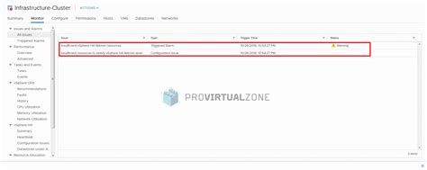 Insufficient Resources To Satisfy Vsphere Ha Failover Level On Cluster