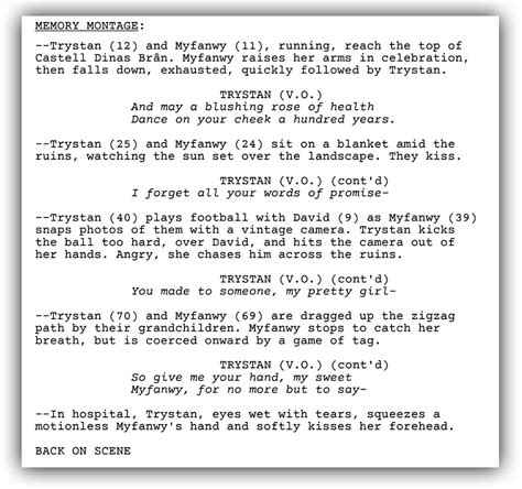 Cue The Montage… — Nycmidnight