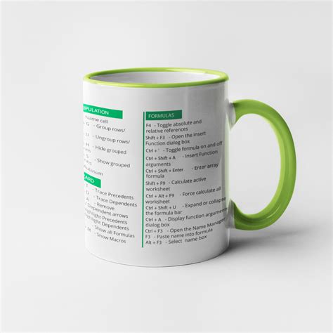 Puodelis Excel Spartieji Klavišai InternetinĖ DovanŲ ParduotuvĖ Dovanusalis Lt