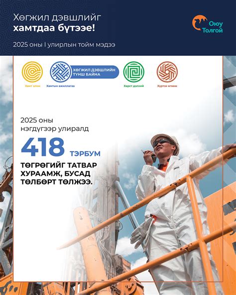 Oyu Бид 2025 оны нэгдүгээр улирлын гүйцэтгэлийн тайлангаа танилцууллаа 2025 оны нэгдүгээр