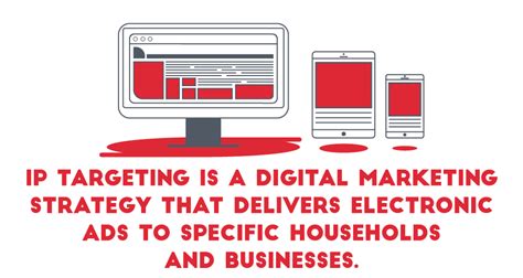 23 000 Applications In 90 Days Using IP Targeting IP Targeting