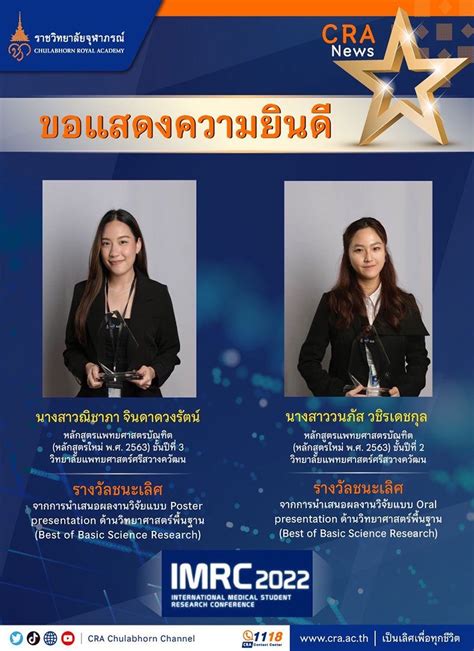 ผู้หญิง 2 นศ แพทย์ ราชวิทยาลัยจุฬาภรณ์ คว้า 2 รางวัลชนะเลิศ ‘imrc2022