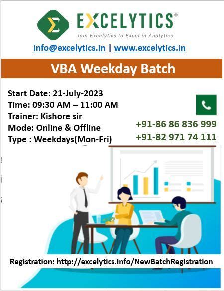 excelytics the analytics hub on linkedin demo session on vba at