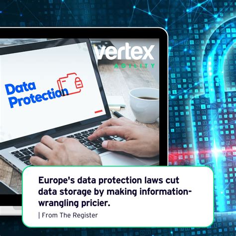 dataprotection vertex agility