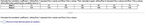 solved calculate the correlation coefficient r letting row