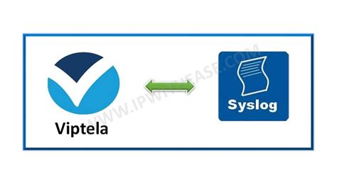 Understanding Line Vty Local Username Password And Enable Password Ip