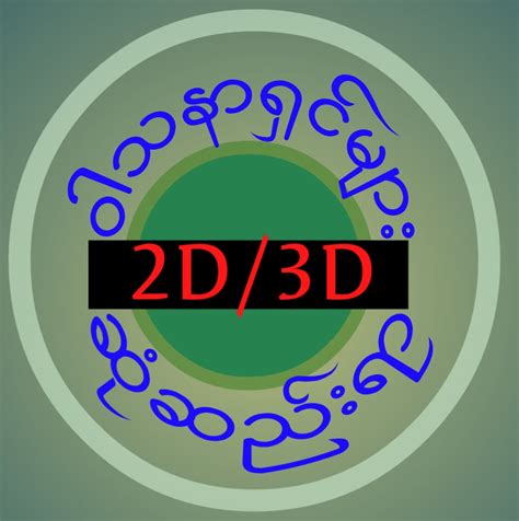 2d 3d ဝါသနာရှင်များဆုံဆည်းရာ