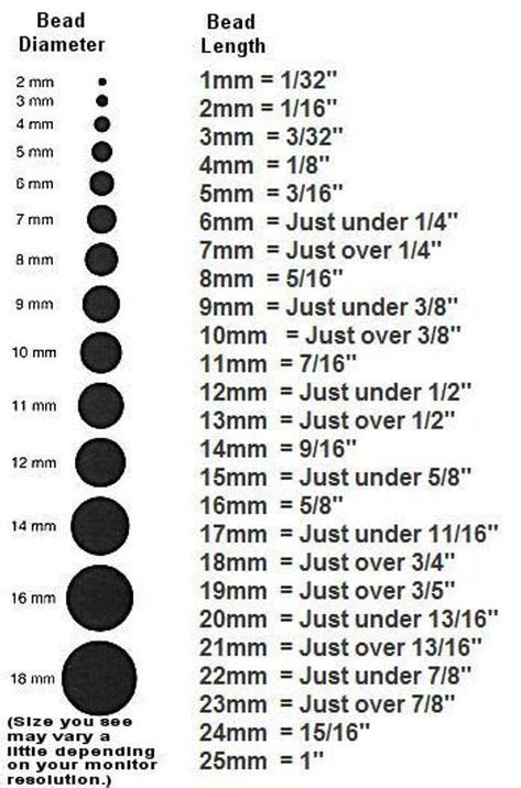 Bead Sizes Chart For Information Only Not For Sale Bead Size