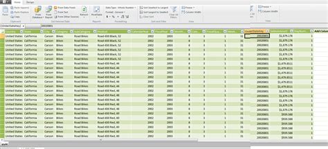 Using Excel Cube Functions With Powerpivot P3 Adaptive