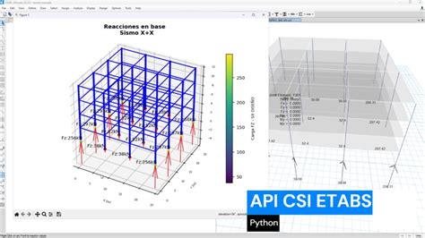 Api De Etabs Con Python Potencia Tu Flujo De Trabajo Estructural Este 2025 Inesa Tech