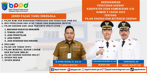 Masyarakat Oki Bisa Urus Dokumen Kependudukan Lewat Website