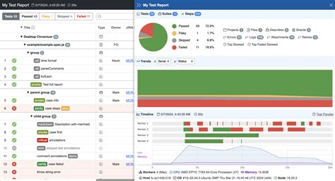 Optimising Playwright Reporting Through Monocart Insights From The Kablamo Team