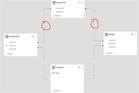 Solved Calendarauto Relationship Microsoft Fabric Community