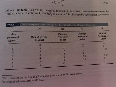 Solved On The Quality Com Equation 7 1 Reads The Quantity