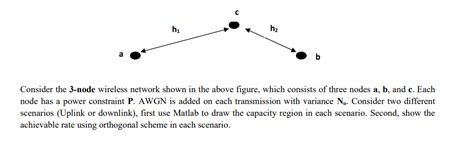 Solved Consider The 3 Node Wireless Network Shown In The