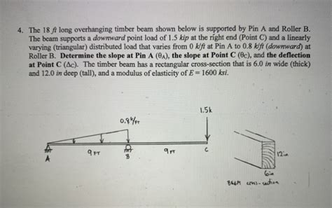 Solved Use The Double Integration Method To Solve The
