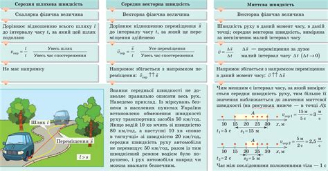 Швидкість руху Середня та миттєва швидкості Закони додавання переміщень і швидкостей