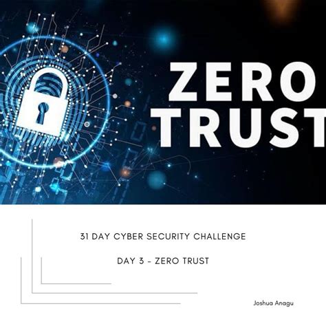 joshua anagu on linkedin cybersecurity learning