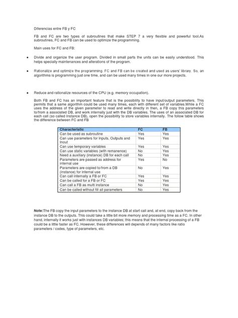 characteristic fc fb download free pdf parameter computer programming variable computer