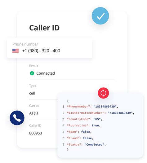 Earn Money As A Developer By Selling Your Phone Number Validation Api