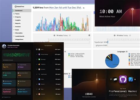 Walter Shewmake On Linkedin Gitwrapped Raycastwrapped Wakatime