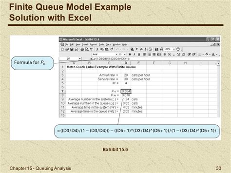 Queuing Model Excel Guguhealthcare
