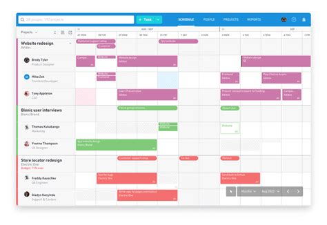 How A Gantt Chart Can Help Take Your Projects To The Next Level