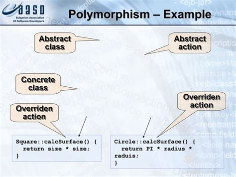 Object Oriented Concepts Ppt Programming Languages Computing