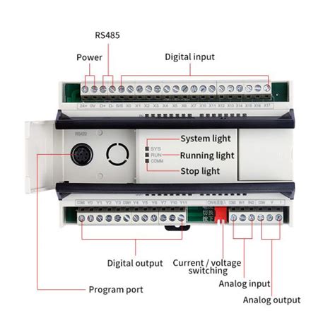 Amx Fx3u 26mt E Programmable Logic Controller Amsamotion