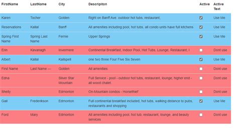 Html Change Color Of Entire Row Based On Row Value Stack Overflow