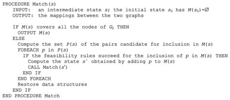 【gragph data mining】vf2算法 — 图同构匹配的算法 csdn博客