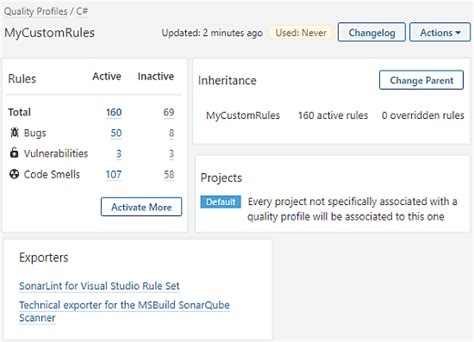customise the rules in sonarqube improve and repeat